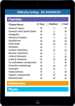 Smart Test Preparations - Features & Advantages - CareerOrbits